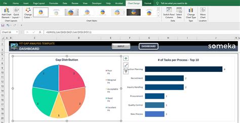 Fit Gap Analysis Excel Template Editable Excel Template For Fit Gap