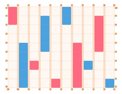 Grid Row Css Tricks Grid Row Css Tricks