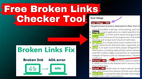 How To Find Broken Links And Fix Broken Links Free Broken Links