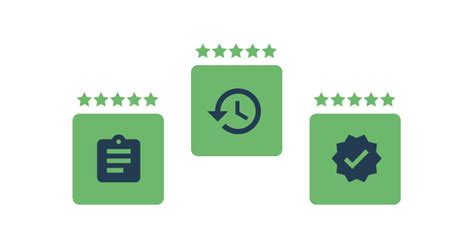 Test Reporting Essentials Metrics Practices And Tools For Qa Success Testrail