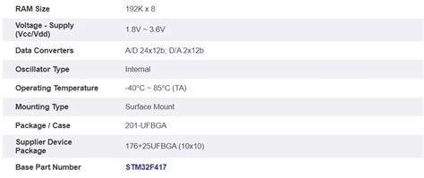 Arm Cor Tex M4 Stm32f4 Microcontroller Ic Mcu 32bit 1mb Flash 176ufbga Stm32f417igh6w Buy Arm