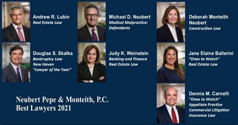 Dennis M Carnelli Posted On Linkedin