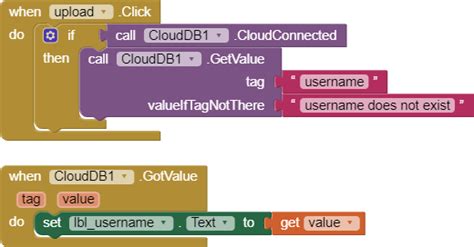 how can i retrieve username from was clouddb now firebase and display