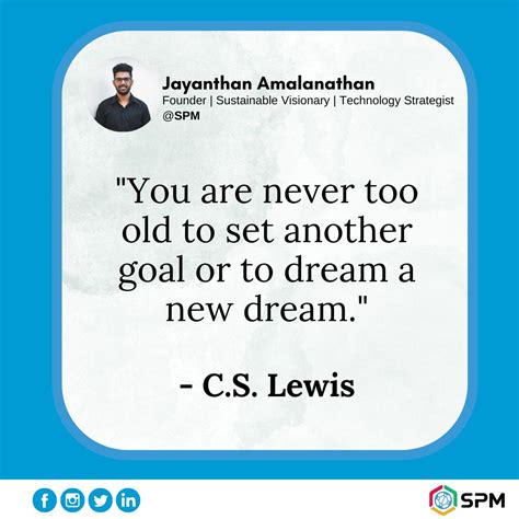 Jayanthan Amalanathan On Linkedin Dreambig Inspiration Jayanthan