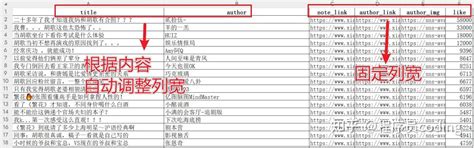 Python实战爬取小红书 知乎
