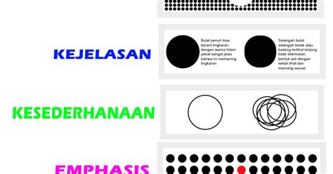 Prinsip Prinsip Desain Grafis Loker Dan Kuliah