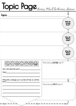 Science Notebook Title Page By The Reflective Learning Lab TPT