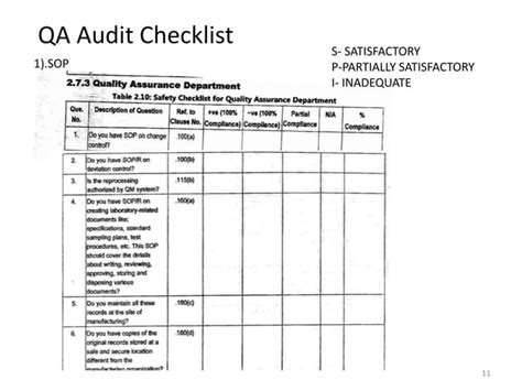 auditing of quality assurance and engineering department pptx