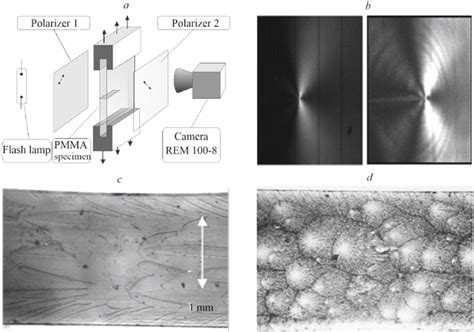 Diagram Of The Experiment On Dynamic Crack Propagation A The Stress Download Scientific