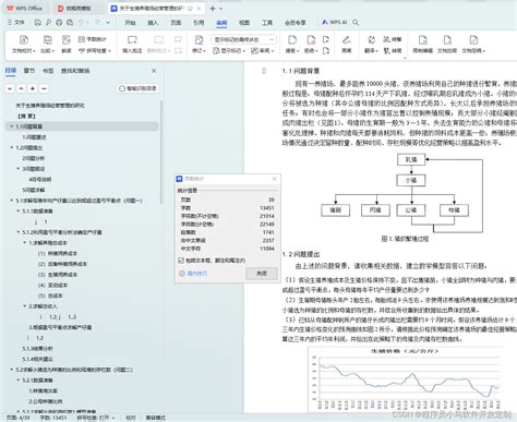 关于生猪养殖场经营管理的研究 毕业论文源文件基于数学优化模型对生猪养殖户场的研究背景 Csdn博客