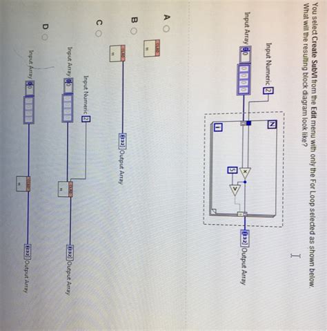 Solved You Select Create Subvi From The Edit Menu With Only