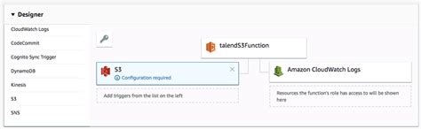 Automate S3 File Processing With Talend Cloud And Qlik Community 2150614