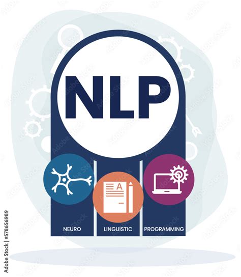 Neuro Linguistic Programming Nlp Vector Illustration Concept Wit Icons And Keywords Vector