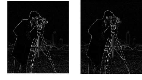 figure 1 5 from multi direction fuzzy morphology algorithm for image