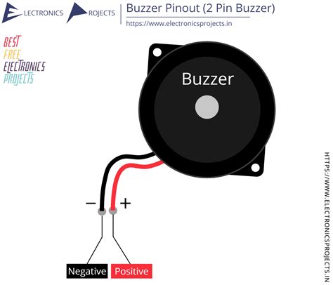 How To Use A Buzzer At Jack Oconnell Blog
