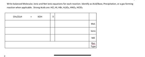 solved write balanced molecular lonic and net lonic