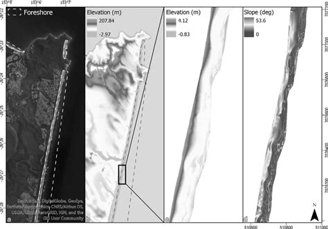 Process Of Deriving Average Foreshore Slope Values From Lidar Data A Download Scientific