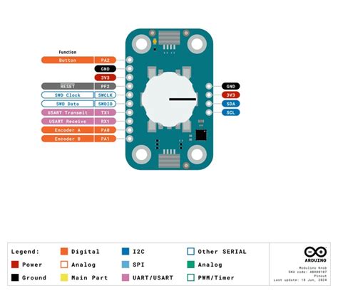 Arduino Modulino Knob Module With Rotary Encoder And Button Qwiic