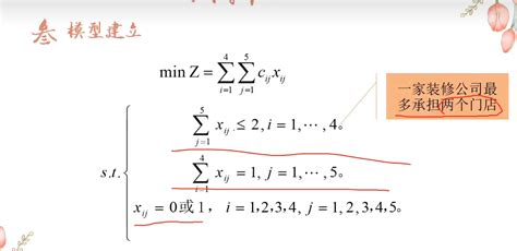 数学建模 整数规划中的0 1规划 0 1整数规划模型的约束条件 csdn博客