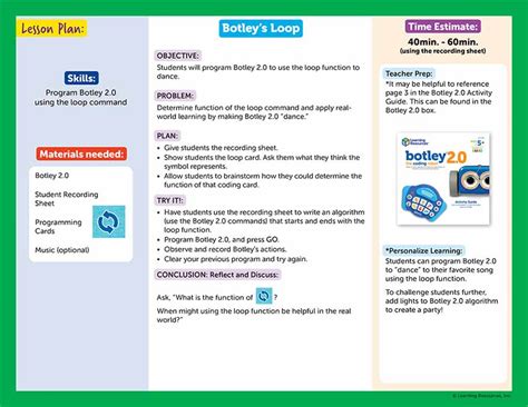 Botley The Coding Robot Activities