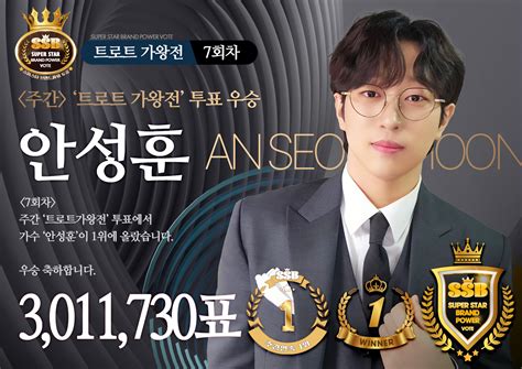 안성훈 7회차 트로트 가왕전 슈퍼스타 브랜드 파워 투표 1위 슈퍼스타 투표 결과 서승아 기자 톱스타뉴스