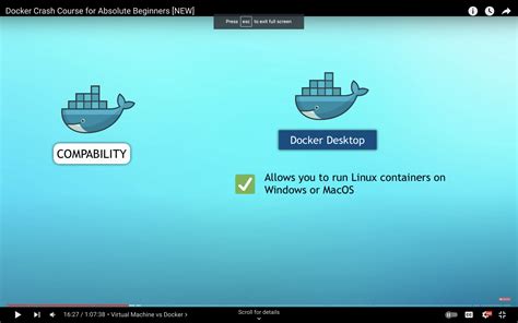 Best Docker Training Institute