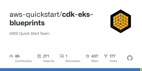 github aws quickstart cdk eks blueprints aws quick start team