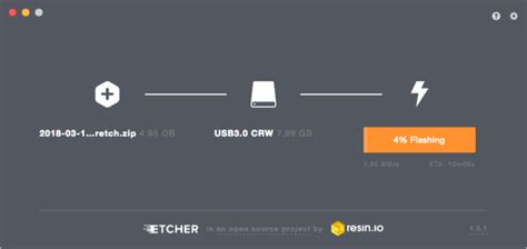 How To Get Started With The Raspberry Pi Electronics Lab