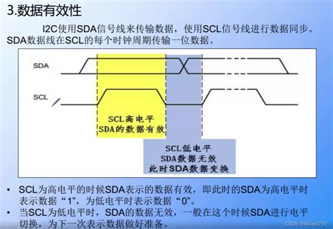 I2c 的物理层和协议层i2c设备空闲 Csdn博客