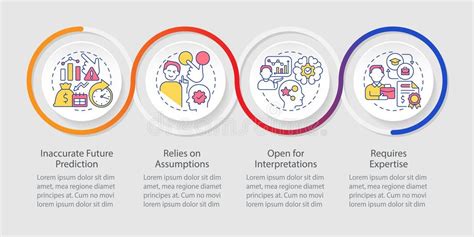 Economic Indicators Disadvantages Loop Infographic Template Stock Vector Illustration Of Icon