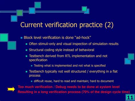 Ppt Introduction To System On Chip Functional Verification Powerpoint