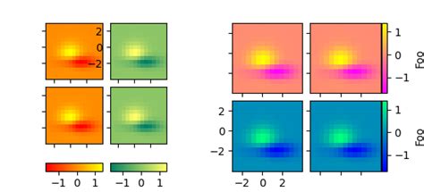 Demo Edge Colorbar Matplotlib 3 4 3 Documentation