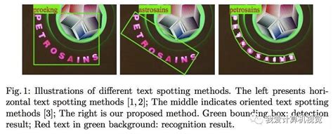 华科白翔老师团队 Eccv2018 Ocr 论文：mask Textspotter 极市开发者社区