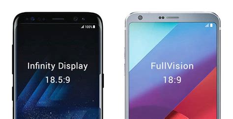 Google Is Urging Android Developers To Optimize Their Apps For The New