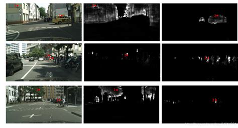 Danet：dual Attention Network For Scene Segmentation论文解读和源代码详解 Danet代码解读 Csdn博客