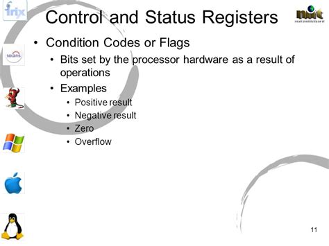 Computer System Overview Ppt Video Online Download