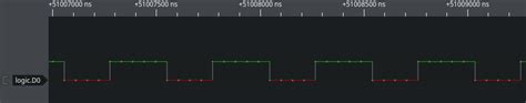 gpio square signal generated by pico has unexpected waveform