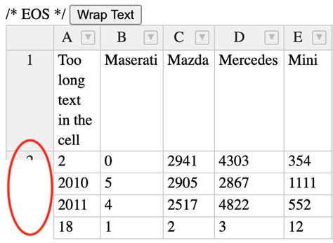 Support 180 Some Row Headings Are Missing After Applying Css Style