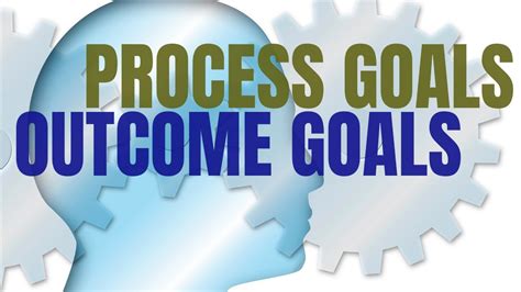 Process Goals VS Outcome Goals YouTube