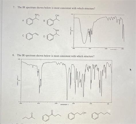 solved 7 the ir spectrum shown below is most consistent