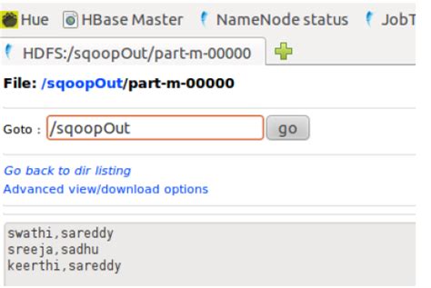 Import And Export Data With Sqoop In Hdfs Prwatech