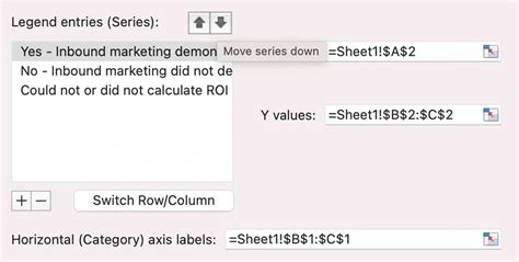 How To Create Excel Charts And Graphs Amplitude Marketing