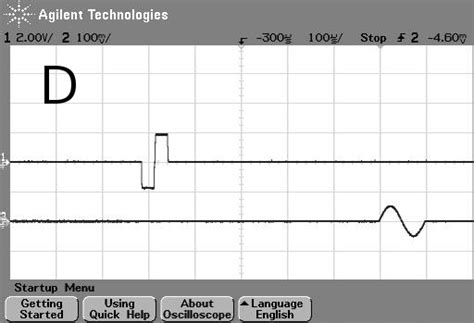 2 Stimulation And Recording Timing Miller Sequence A Masker Probe