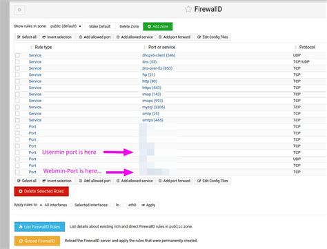 Firewall Issue After Reboot Webmin Virtualmin Community