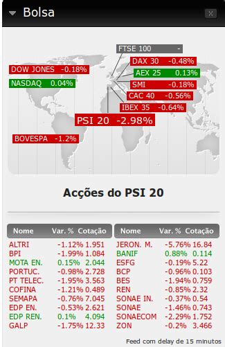 Websocket Fast Non Ajax I Guess Updating Information Stack Overflow