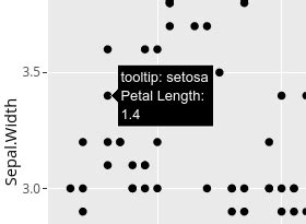 R Customize Hoverinfo In Ggplotly Geom Sf Stack Overflow