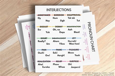 INTERJECTIONS Types Of Interjections Parts Of Speech Etsy