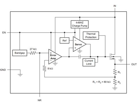 Ldoの基本：逆電流の防止 電源 Ic Japan Ti E2e Support Forums