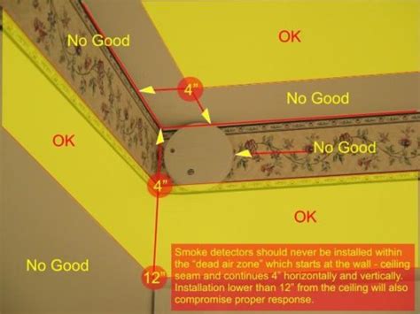 Where To Install Smoke Alarm Detector Proper Smoke Alarm Location