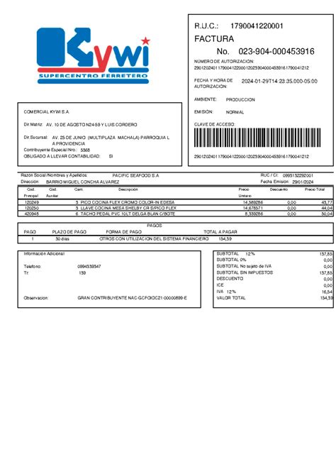 Aride Impl 11 Resumen Ru No NÚmero De AutorizaciÓn Fecha Y